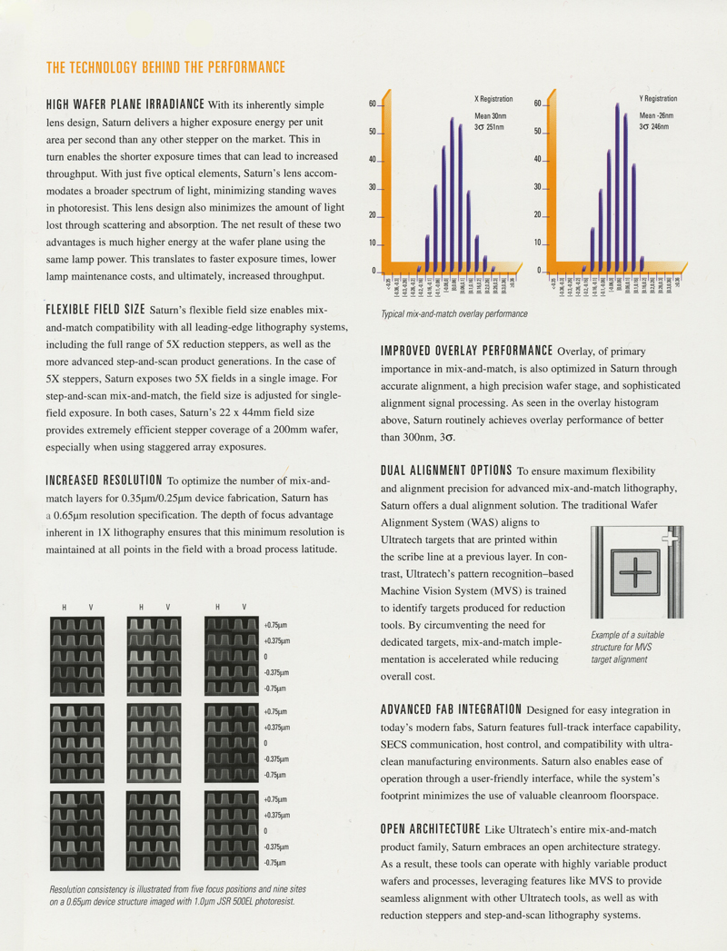 Ultratech Stepper - Saturn Stepper