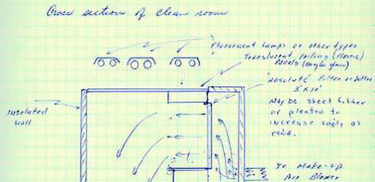 The 1st Cleanroom