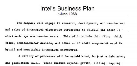 Chip History | Semiconductor Museum & IC History